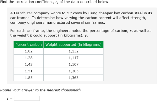 Ixl Calculate Correlation Coefficients Algebra 2 Practice