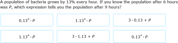 IXL - Checkpoint: Build functions (Algebra 1 practice)