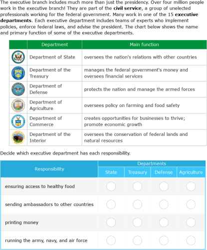 IXL - The executive branch (Civics & government practice)