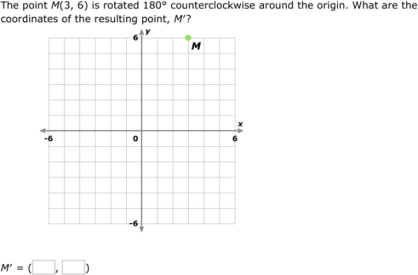 IXL | Rotations: find the coordinates | 7th grade math