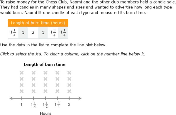 IXL | Create and interpret line plots: denominators of 2 and 4 | 5th ...