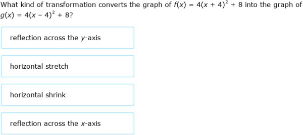 IXL - Checkpoint: Build functions (Algebra 1 practice)