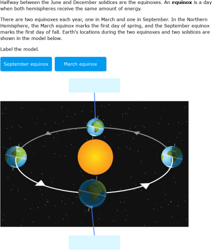 IXL | What causes the seasons on Earth? | 7th grade science