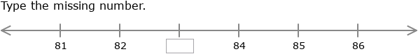 IXL | Number lines up to 100 | 3rd grade math