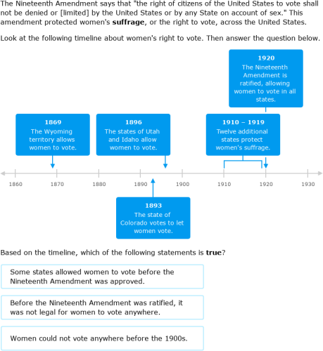 IXL | The Constitution: amendments | 8th grade social studies