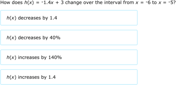 IXL - Linear functions over unit intervals (Algebra 2 practice)
