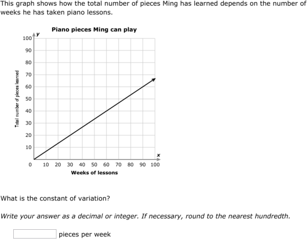 IXL - Find the constant of variation (Algebra 1 practice)
