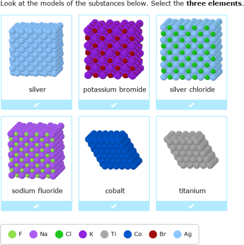 IXL | Identify elements and compounds using models | 6th grade science