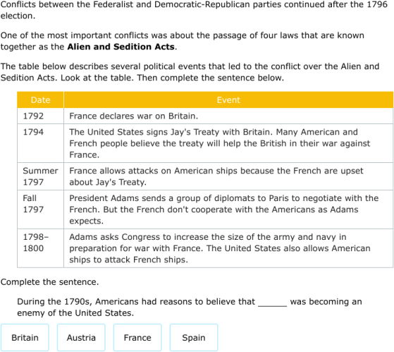 IXL | The first party system: Federalists and Democratic-Republicans ...