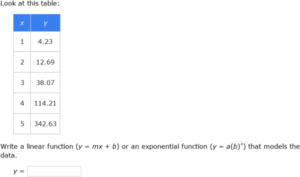 IXL Write Linear And Exponential Functions From Tables Algebra 1 ixl-write-linear-and-exponential-functions-from-tables-algebra-1