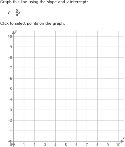 IXL | Graph a line from an equation | 8th grade math