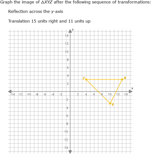 IXL | Sequences of transformations: translations and reflections | 7th ...
