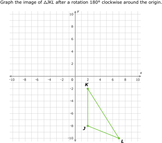 IXL | Rotations: graph the image | 6th grade math