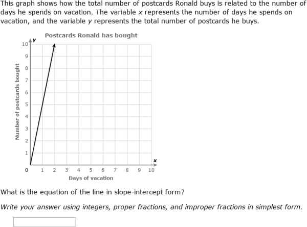IXL | Write a linear equation from a graph | 7th grade math
