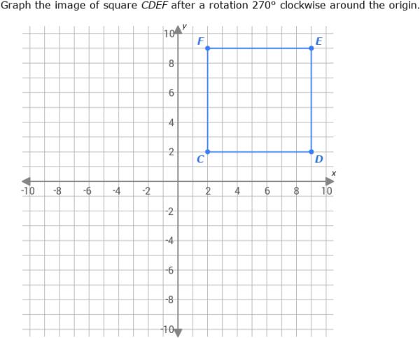 IXL | Rotations: graph the image | 8th grade math