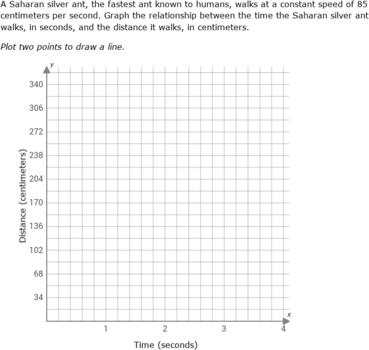 IXL | Create a distance-time graph | 6th grade science