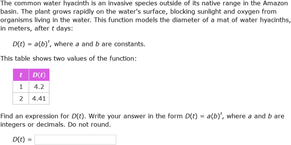 IXL - Checkpoint: Exponential functions (Algebra 1 practice)