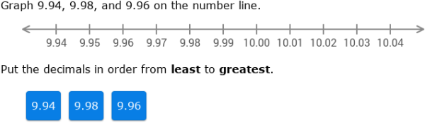 IXL | Put decimal numbers in order using a number line | 4th grade math
