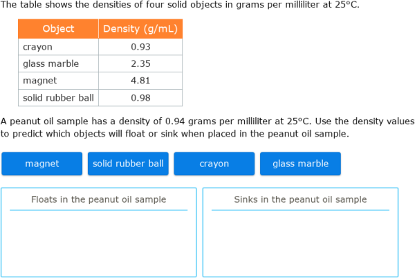 IXL | Compare the density of substances | 8th grade science