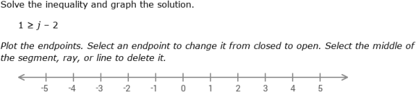 IXL - Graph solutions to one-step linear inequalities (Algebra 1 practice)