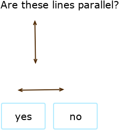IXL | Parallel lines | Kindergarten math
