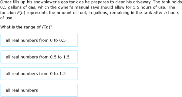 IXL | Domain and range of linear functions: word problems | 8th grade math
