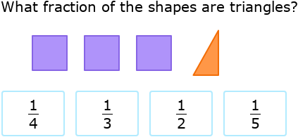 IXL | Fractions of a set - half, third, and fourth | 1st grade math