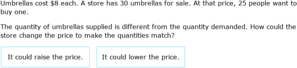 IXL | Identify shortage and surplus | 3rd grade social studies