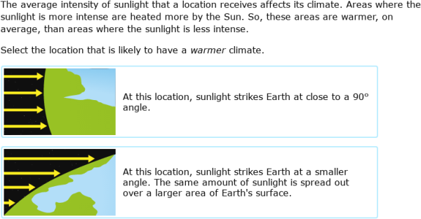 IXL | Factors affecting climate: latitude | 8th grade science
