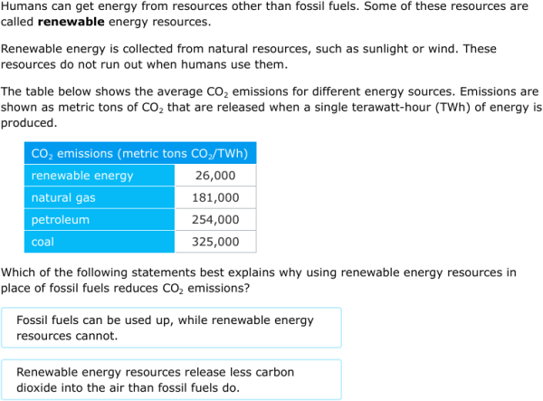 IXL | Evaluate claims about natural resource use: fossil fuels | 8th ...
