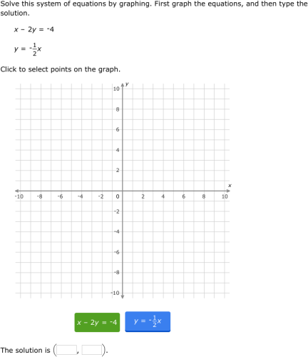 IXL - Solve a system of equations by graphing (Algebra 1 practice)