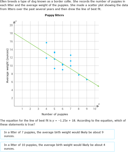 IXL | Interpret lines of best fit: word problems | 8th grade math