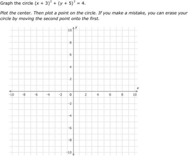 IXL - Graph circles (Precalculus practice)