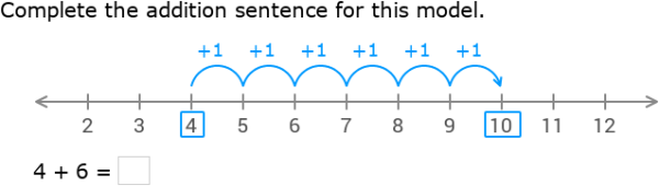 IXL | Addition sentences using number lines - sums up to 10 | 1st grade ...