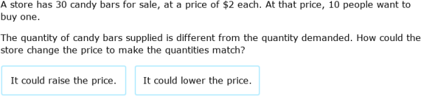 IXL | Identify shortage and surplus | 4th grade social studies