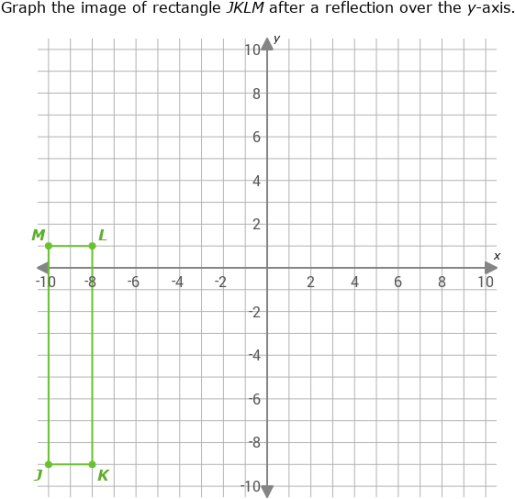 IXL - Reflections: graph the image (Geometry practice)