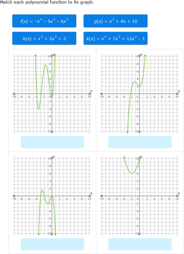 IXL - Match polynomials and graphs (Precalculus practice)