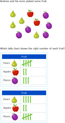 IXL | Which tally chart is correct? | 3rd grade math