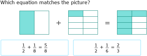 IXL | Represent addition of fractions with unlike denominators using ...