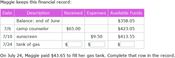 IXL | Keeping financial records | 5th grade math