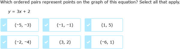 IXL | Relate the graph of an equation to its solutions | 7th grade math