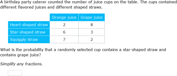 IXL | Find experimental probabilities of compound events | 7th grade math