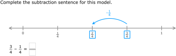 IXL | Subtract fractions with like denominators using number lines ...