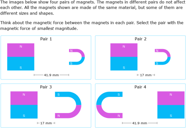 IXL | Compare magnitudes of magnetic forces | 5th grade science
