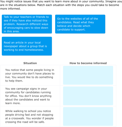 IXL | Rights and responsibilities of active citizenship | 8th grade ...