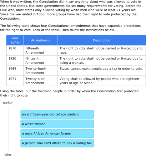 IXL | The Constitution: amendments | 7th grade social studies