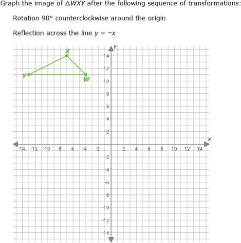 IXL - Congruence transformations: mixed review (Geometry practice)