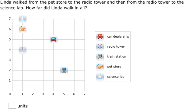 IXL | Coordinate planes as maps | 5th grade math
