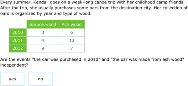 IXL - Identify independent events (Algebra 2 practice)