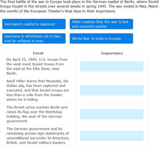 IXL - World War II: the European Theater (U.S. History practice)
